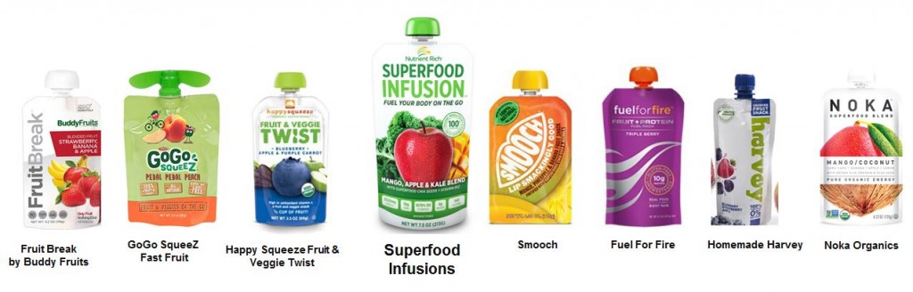 Squeeze Packs: The Most Convenient and Nutritious Way to Eat on the Go ...